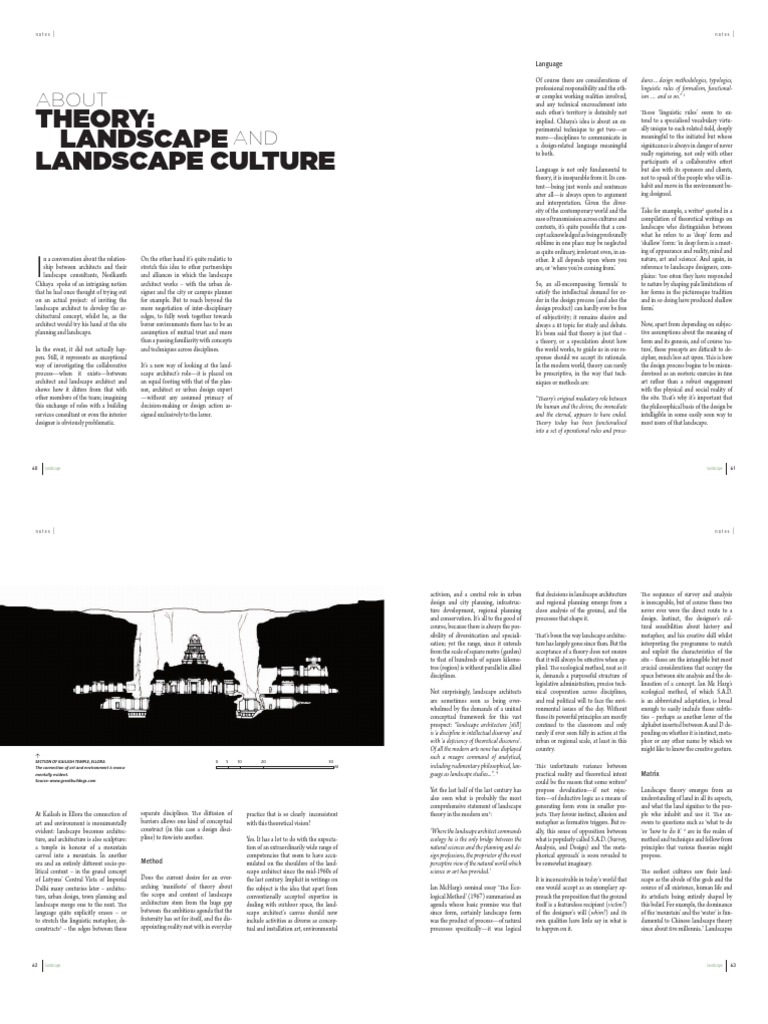 MS LA-41 About-Theory-Landscape-Architecture-&-Landscape-Culture | PDF ...