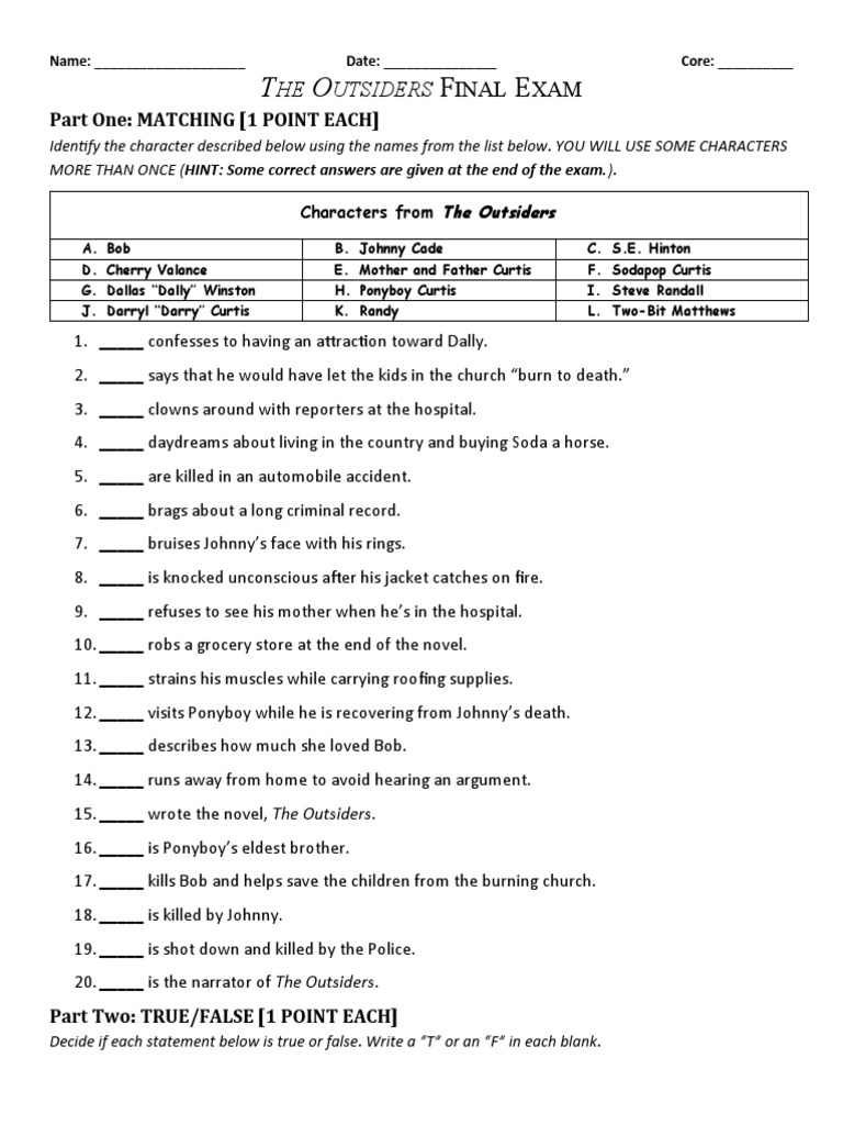 The Outsiders Final Exam | PDF
