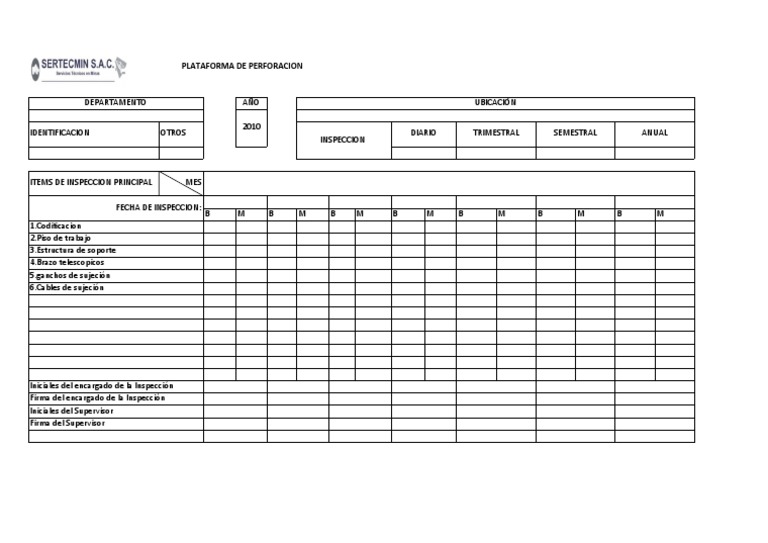 Check List Plataforma de Trabajo | PDF