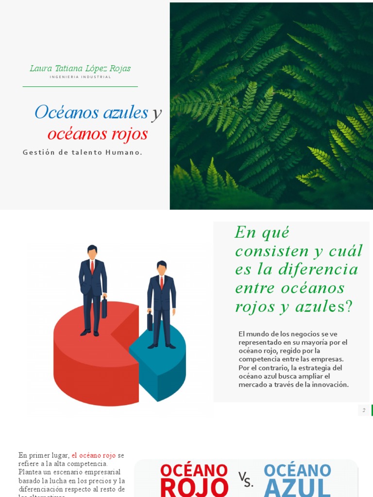 Océanos Azules y Océanos Rojos | PDF | Innovación | Mercado (economía)