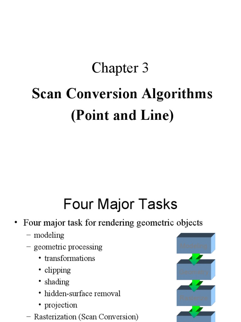 Scan Conversion Algorithms (Point and Line) | PDF | Rendering (Computer Graphics) | Graphics