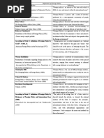 Types of Foreign Policy | PDF | Foreign Policy | International Relations