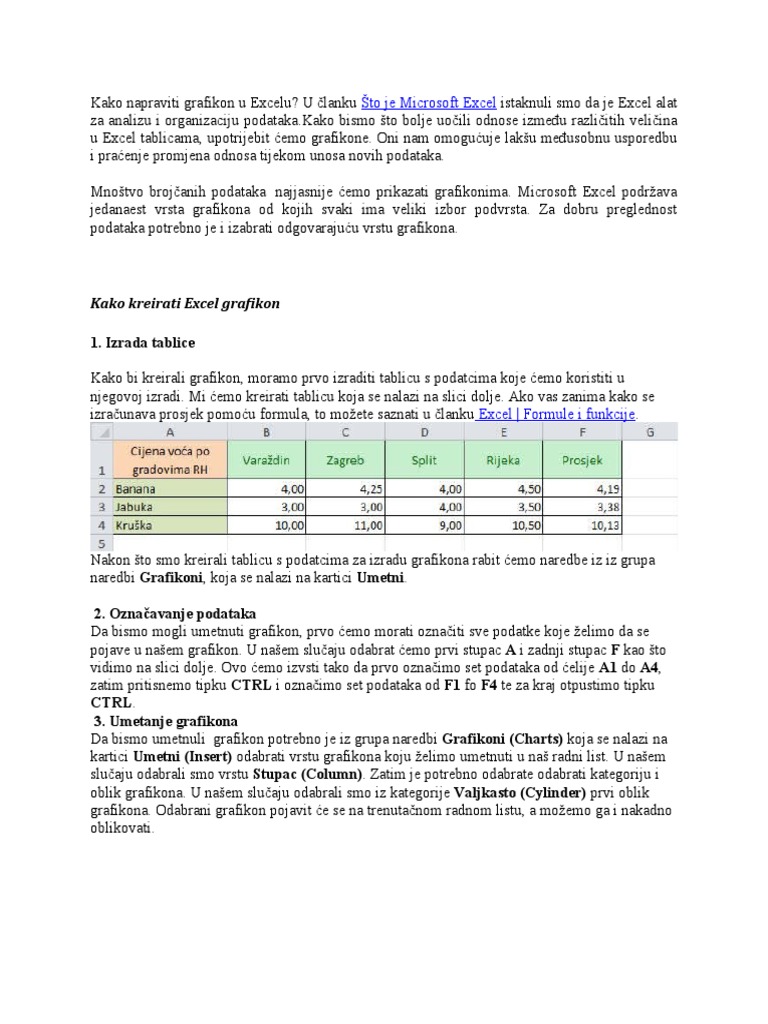 Kako Napraviti Grafikon U Excelu | PDF