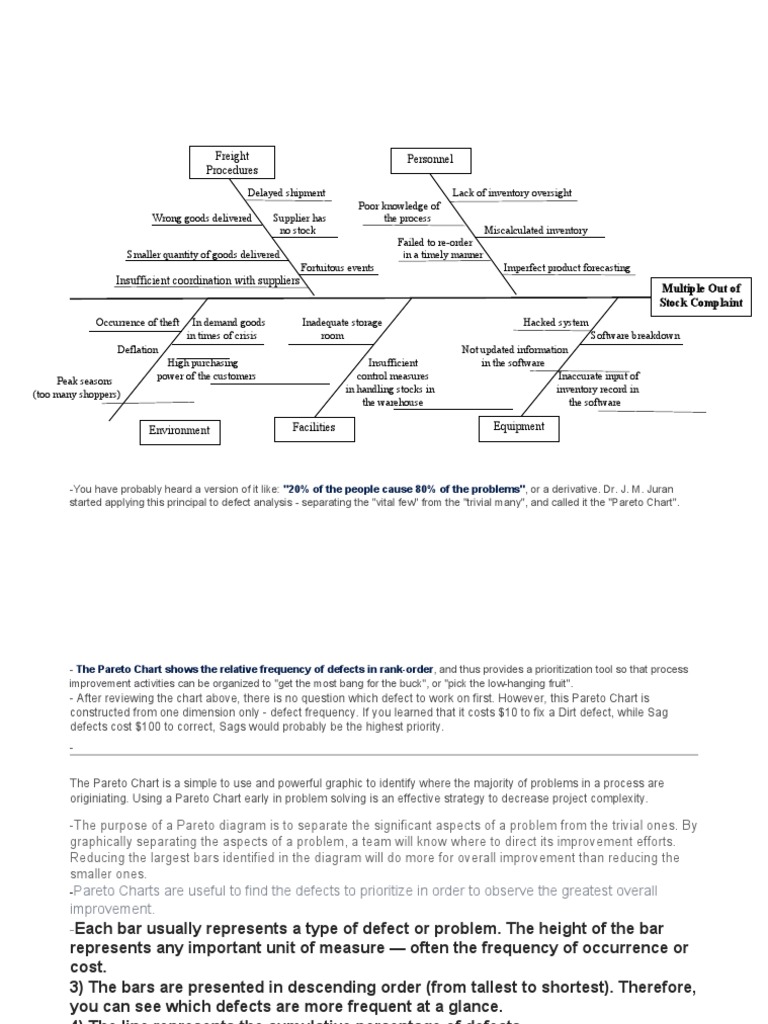 Fishbone Diagram | PDF | Inventory | Business
