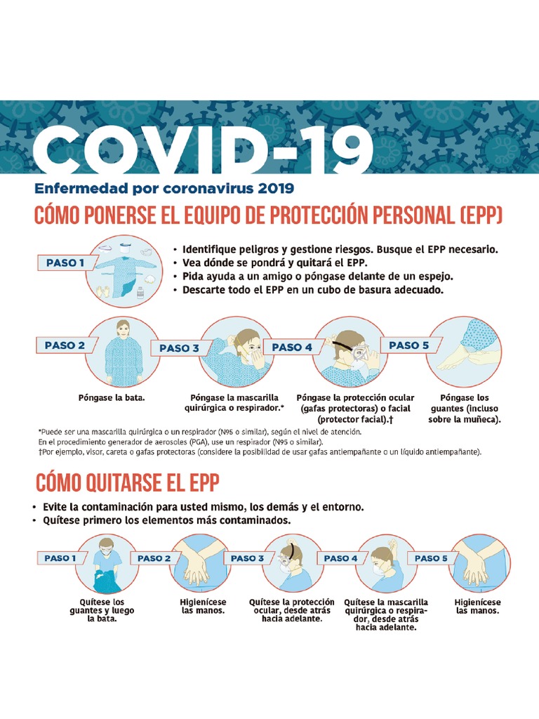 Uso Correcto de EPPS | PDF