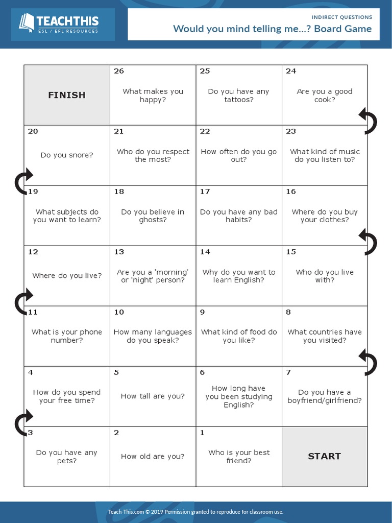 Would You Mind Telling Me... ? Board Game: Finish | PDF