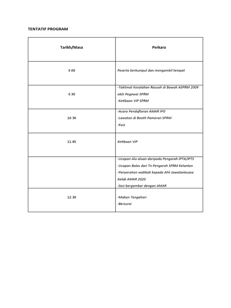 Tentatif Program | PDF