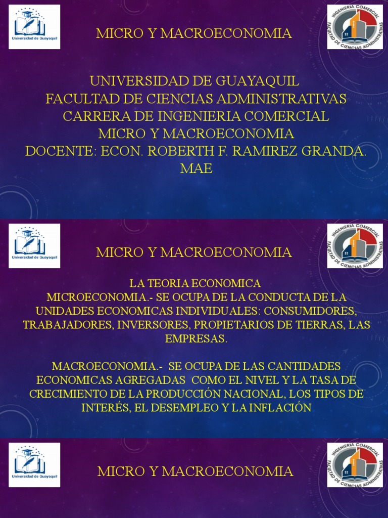 Micro y Macro 2do Parcial 1 | PDF | Monopolio | Oligopolio