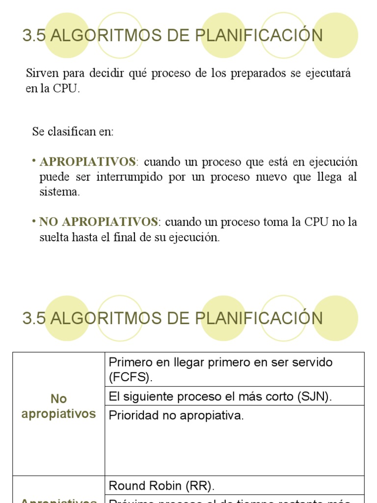 Unidad 3. Gestión de La UCP | PDF | Programación (Computación) | Computación concurrente