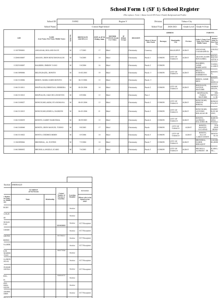 School Form 1 (SF 1) School Register | PDF