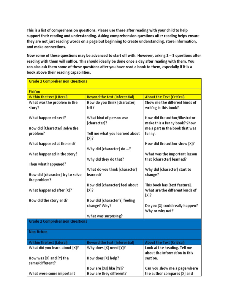 Reading Comprehension Questions | PDF | Reading Comprehension | Books