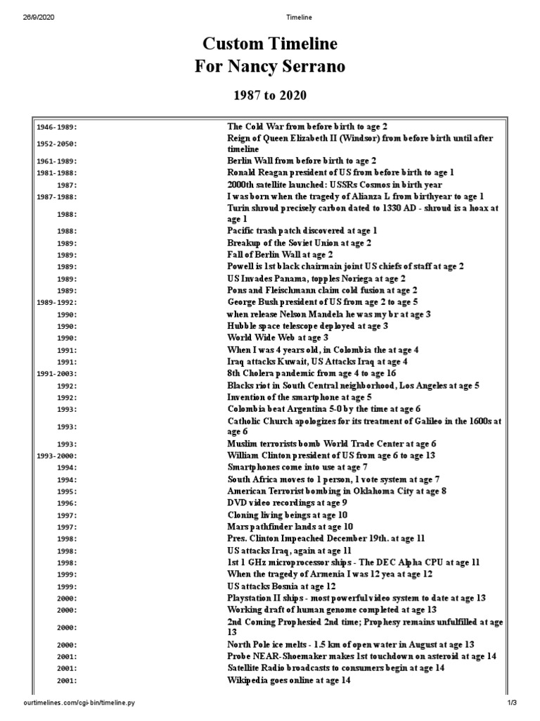 Custom Timeline For Nancy Serrano | PDF | Spacecraft | Outer Space
