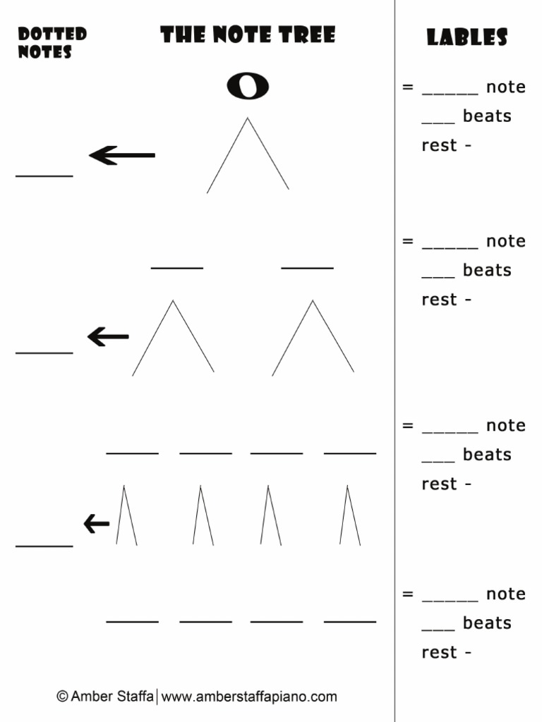 Rhythm Tree PDF | PDF