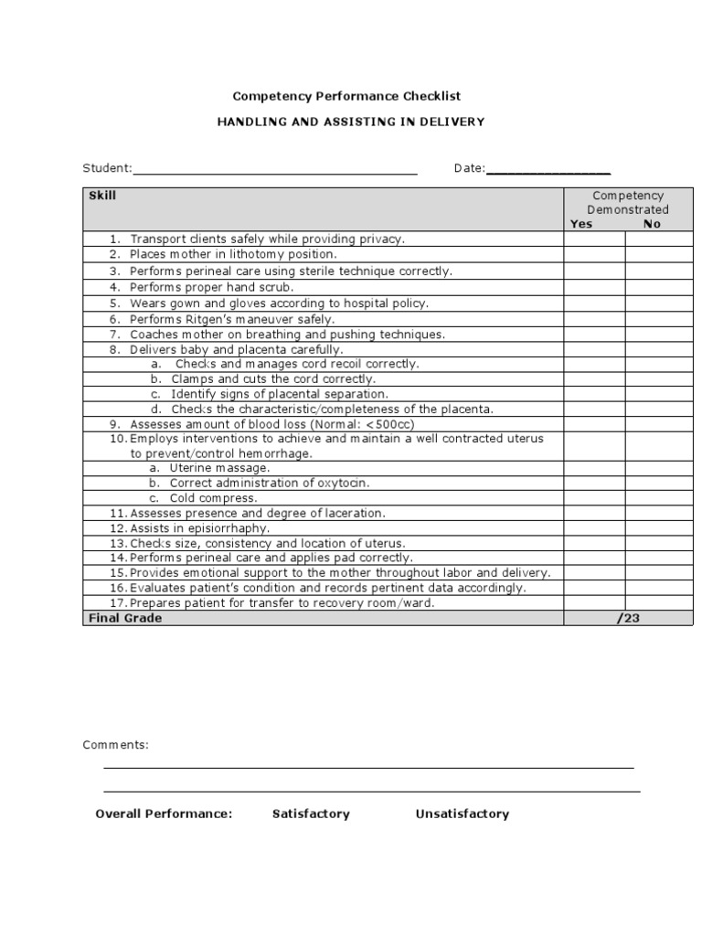Checklist-Handling and Assisting in Delivery | PDF