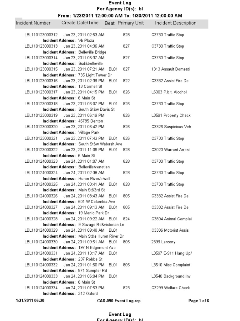 Belleville Police Dispatch logs | Legal Action | Land Transport