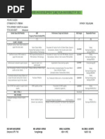 Barangay Annual Gender and Development Plan 2025 | PDF | Health Care