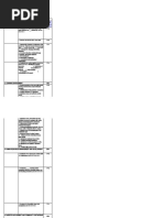 Approved Annual Academic Performance Reporting Template 2022 | PDF ...