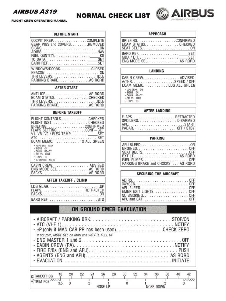 Checklist A319 PDF | PDF