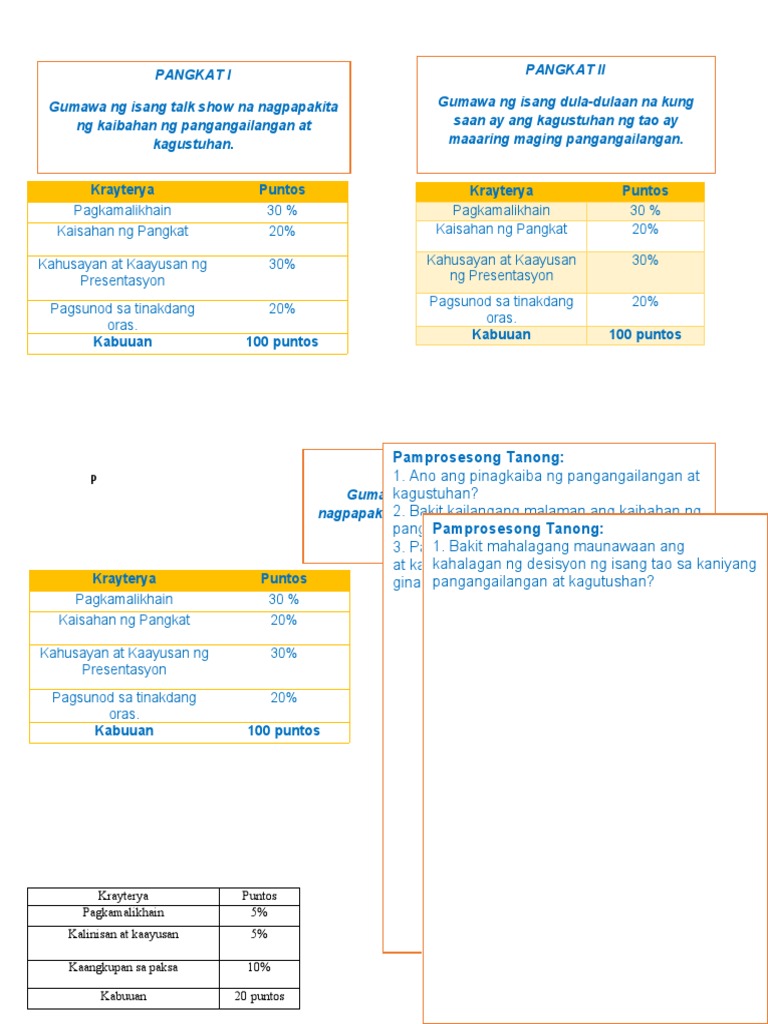 Pangkatan at Gawain | PDF