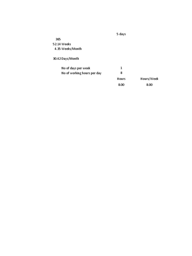 Work Hours and Manday Calculator | PDF | Career & Growth | Self-Improvement