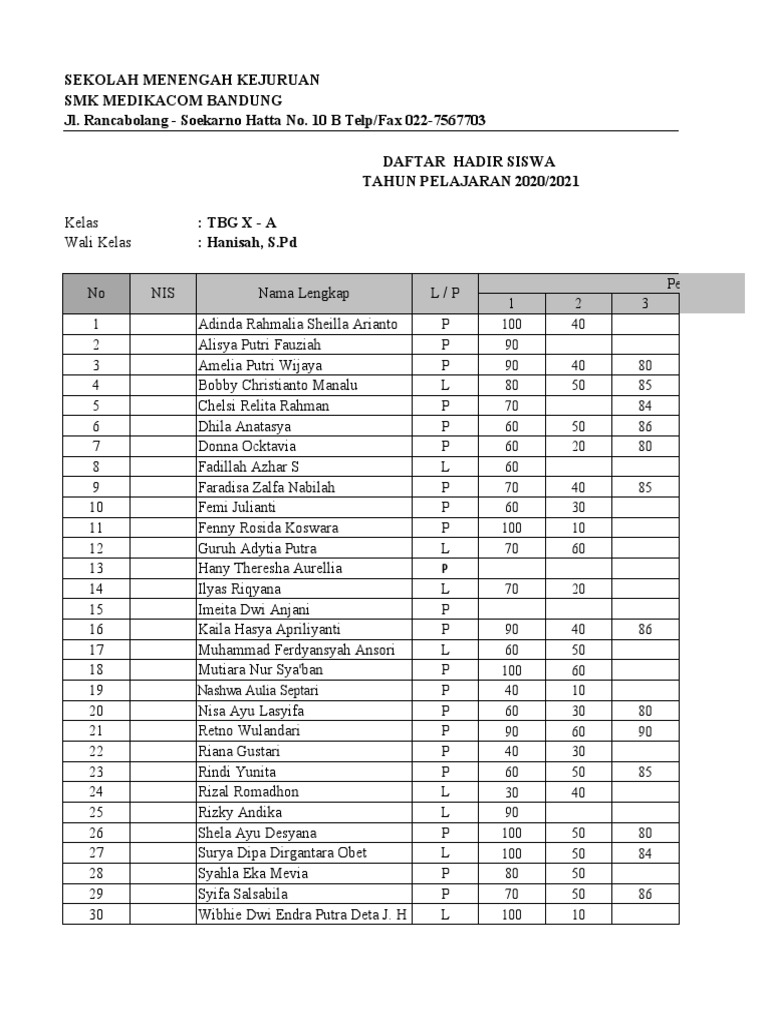 Salin1-Nilai Harian Kelas X TP 20-21 Okee | PDF