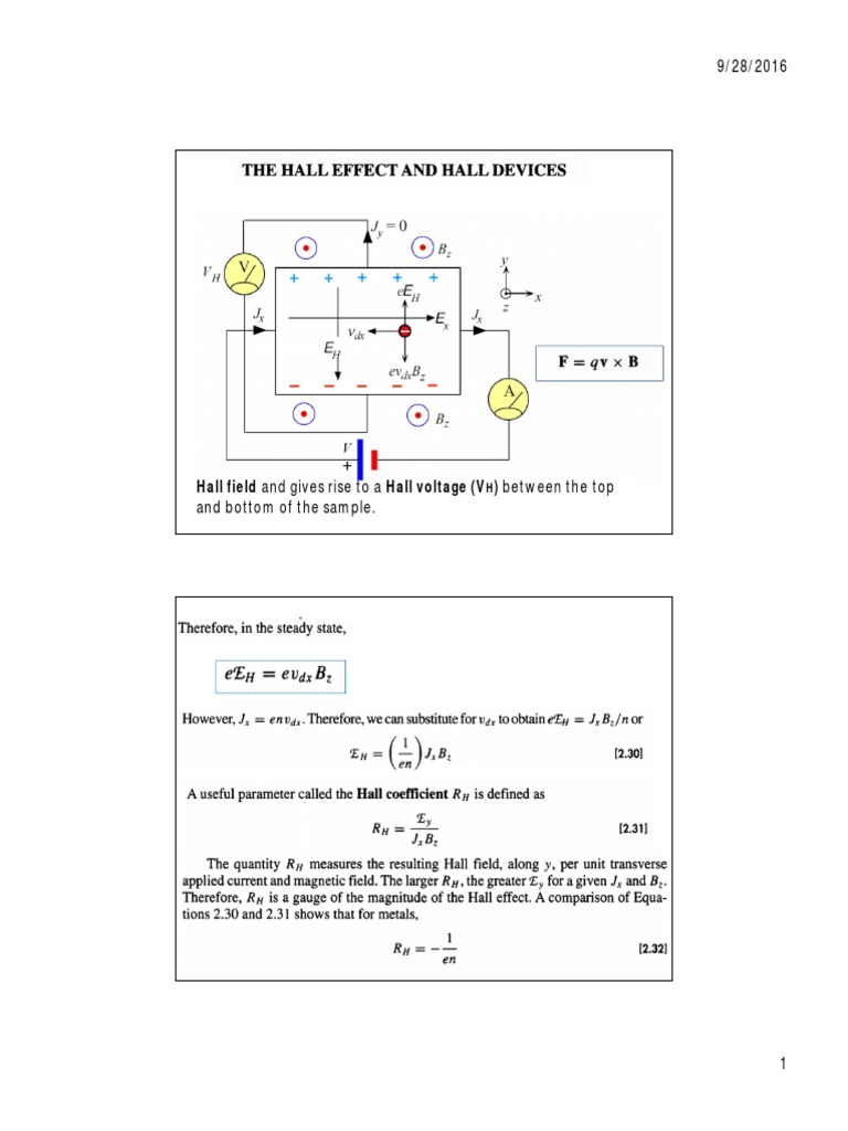 Hall Field and Gives Rise To A Hall Voltage (V) Between The Top | PDF ...