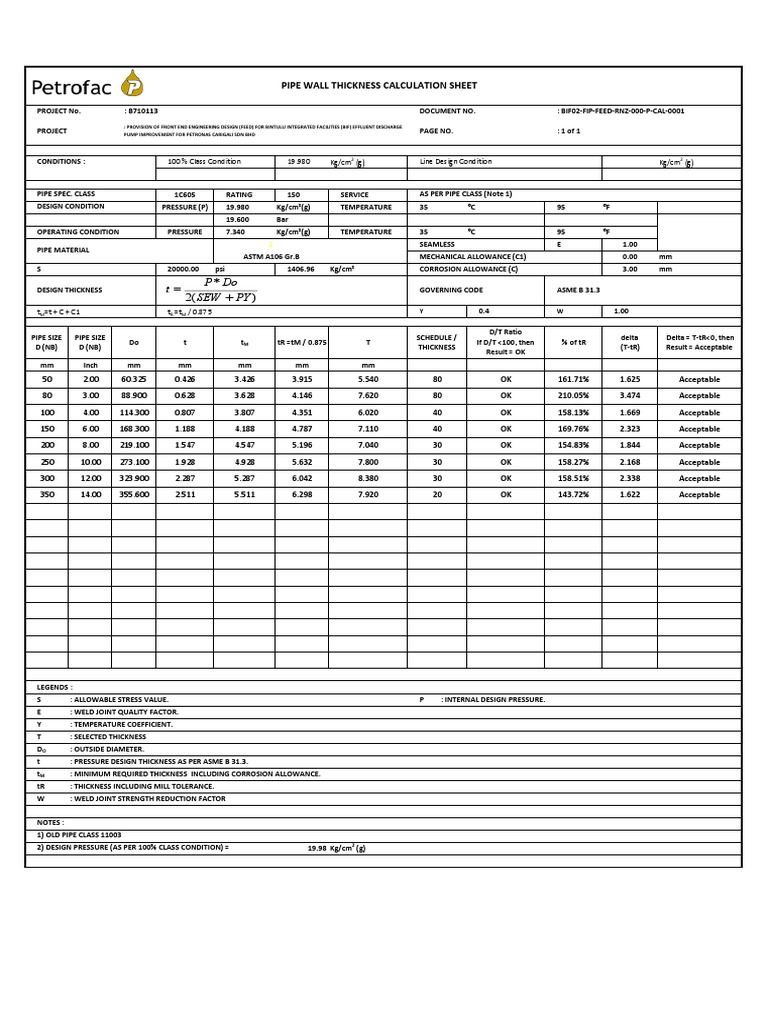 PY SEW Do P T: Pipe Wall Thickness Calculation Sheet | PDF | Pipe ...