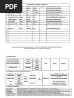 LASD Org Chart Public 011023-1 | PDF