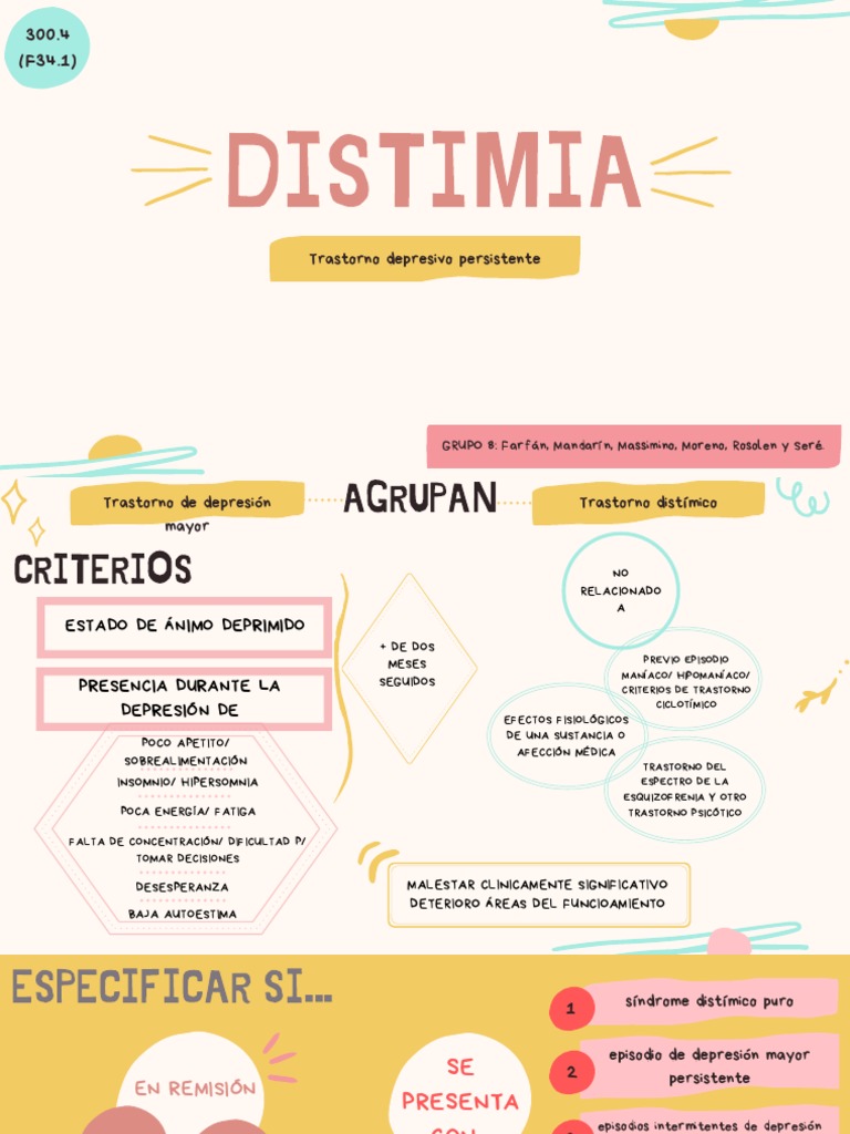 DISTIMIA | PDF | Depresión (estado de ánimo) | Trastorno depresivo mayor