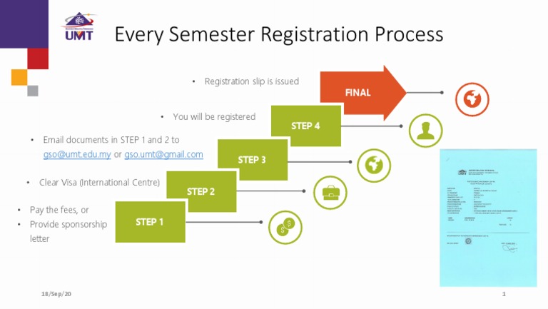 Every Semester Registration Process | PDF