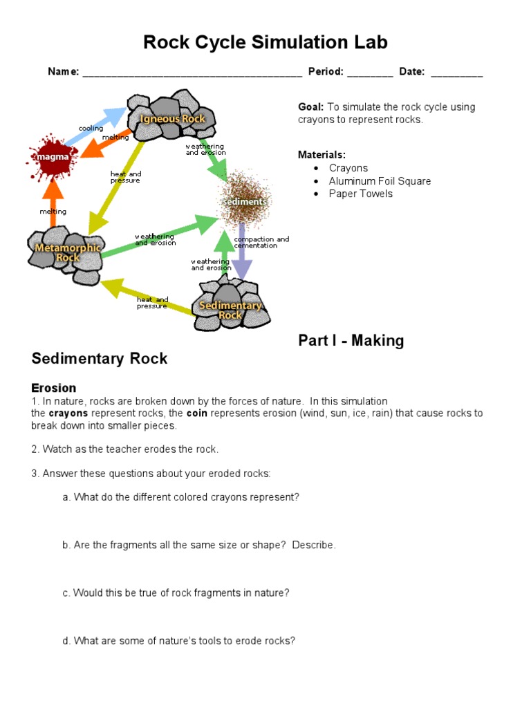 7thth GR - Rock Cycle Sim Lab - Crayons | PDF | Sedimentary Rock | Rock ...