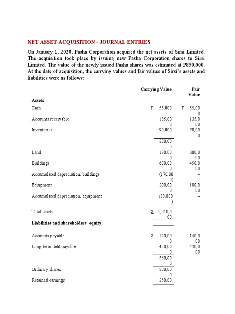 Net Asset Acquisition - Journal Entries: Carrying Value Fair Value ...
