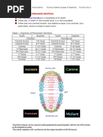 Patient-Scale POSAS-3.0 Generic-Scar English | PDF | Paresthesia | Medicine
