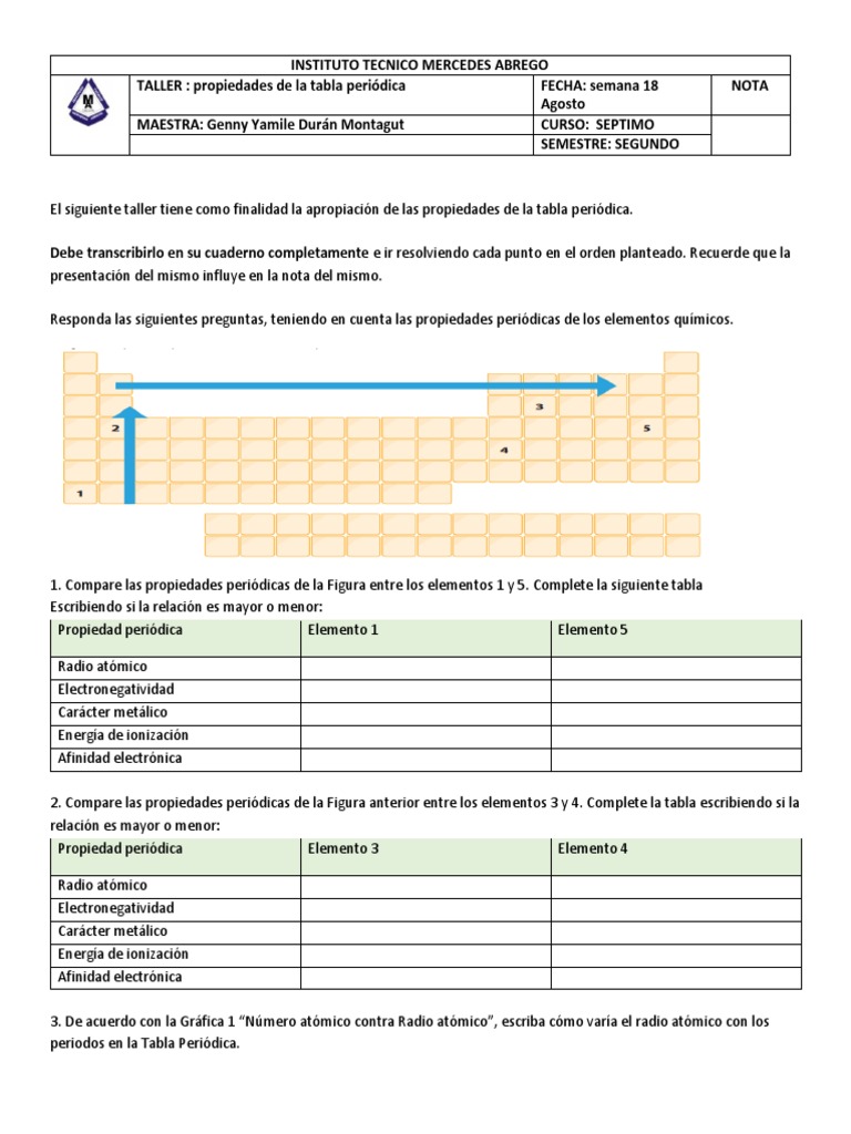 Taller Propiedades de La Tabla Periodica PDF | PDF | Tabla periódica ...