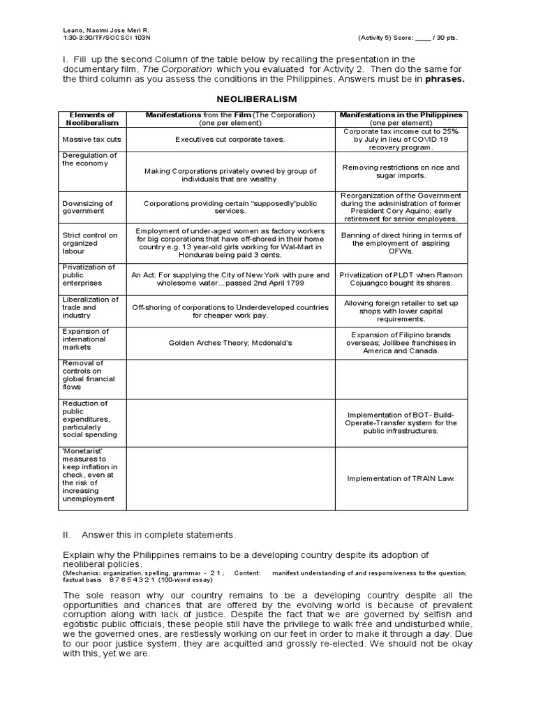 Activity 5, Module 2 (Leano) | PDF | Neoliberalism | Employment