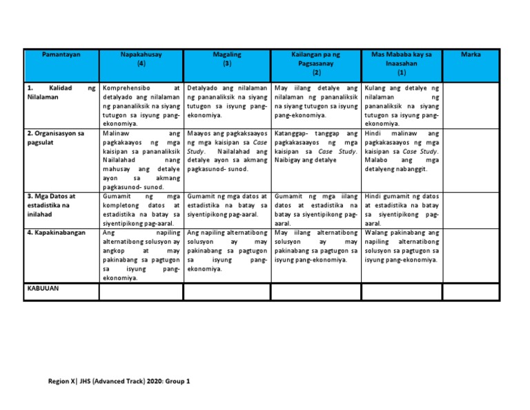 Rubrics For Case Study | PDF