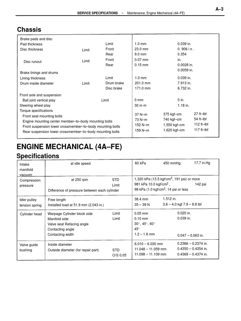 Especificaciones de Servicio Toyota 4AFE - 2 | PDF | Vehicles | Engines