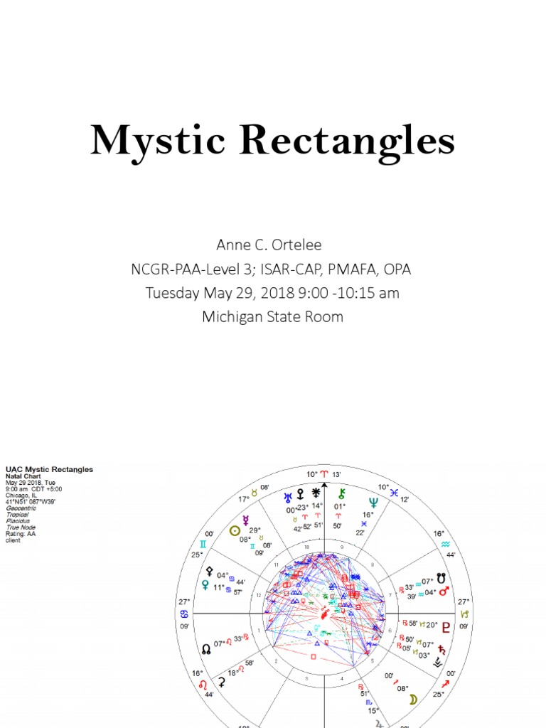 Mystic Rectangles PDF | PDF | Planets In Astrology | Ceres (Dwarf Planet)