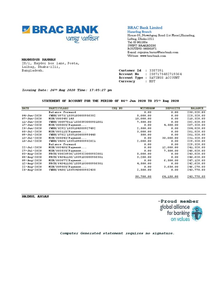 Mahmudur Rahman: BRAC Bank Limited | PDF | Financial Technology ...