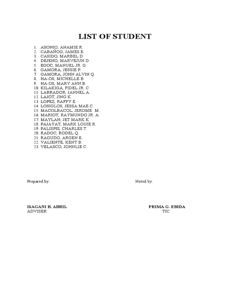 List of Student Smaw-11 | PDF