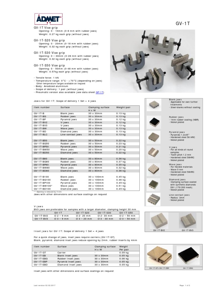 GV-1T Vise Grip: Jaws For GV-1T: Scope of Delivery 1 Set 4 Jaws | PDF ...