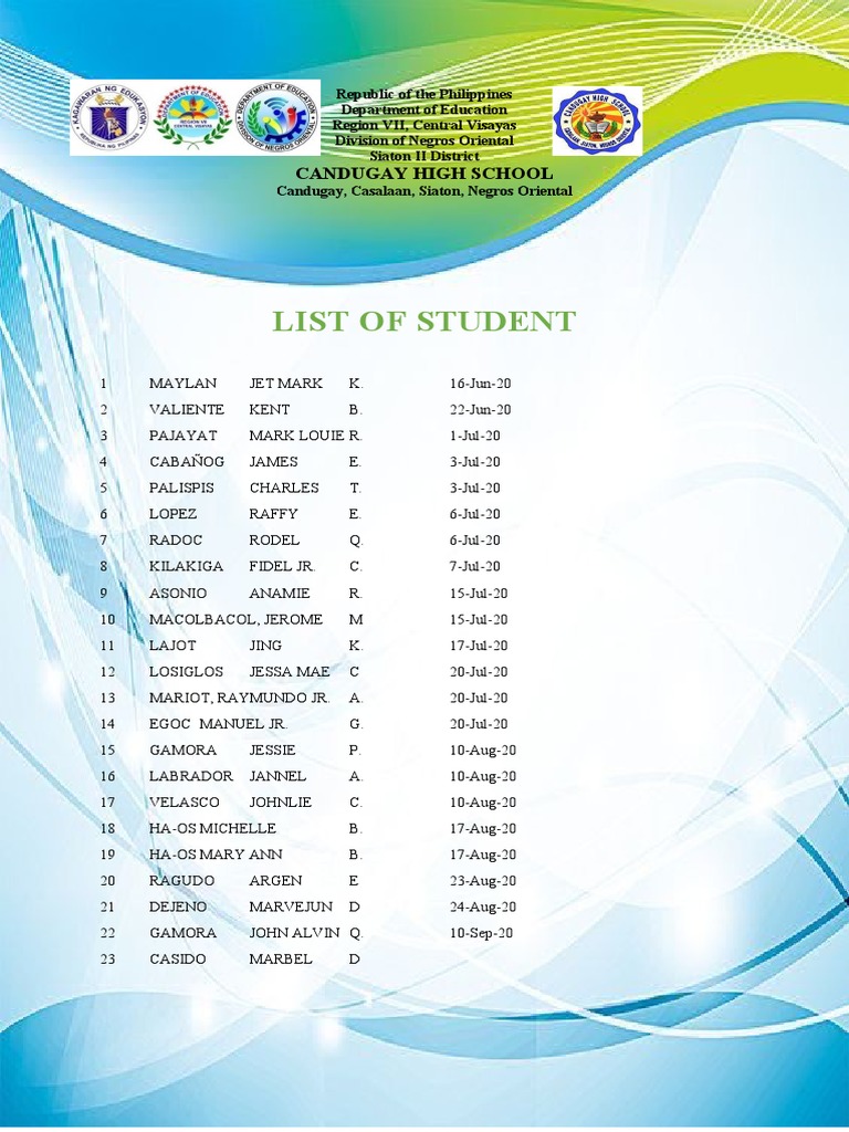 Smaw List of Student | PDF