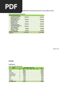 Staff Movement Register | PDF