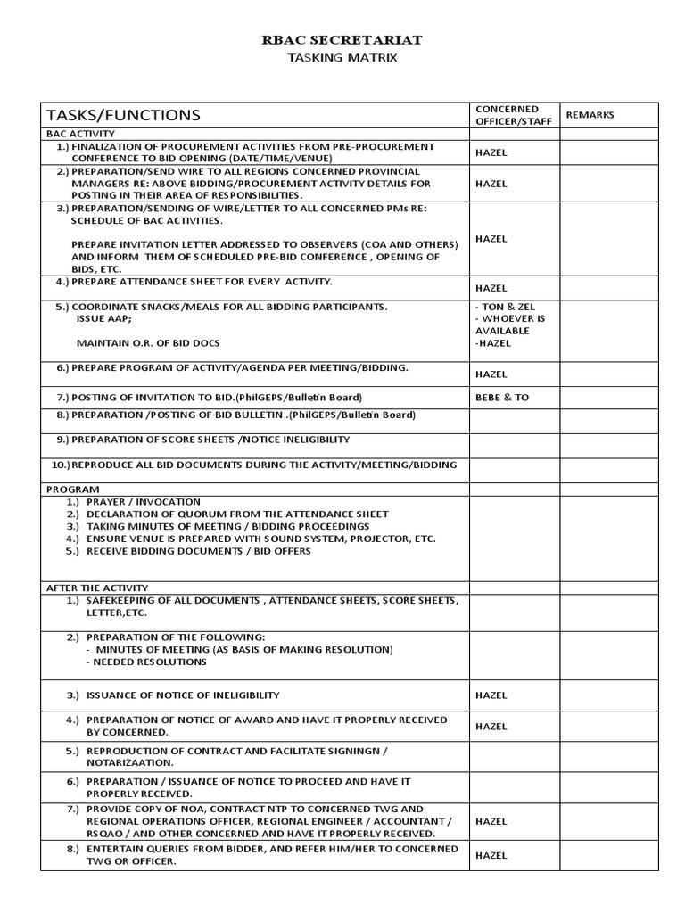 Responsibilities of Bac Secretariat | PDF | Government | Business