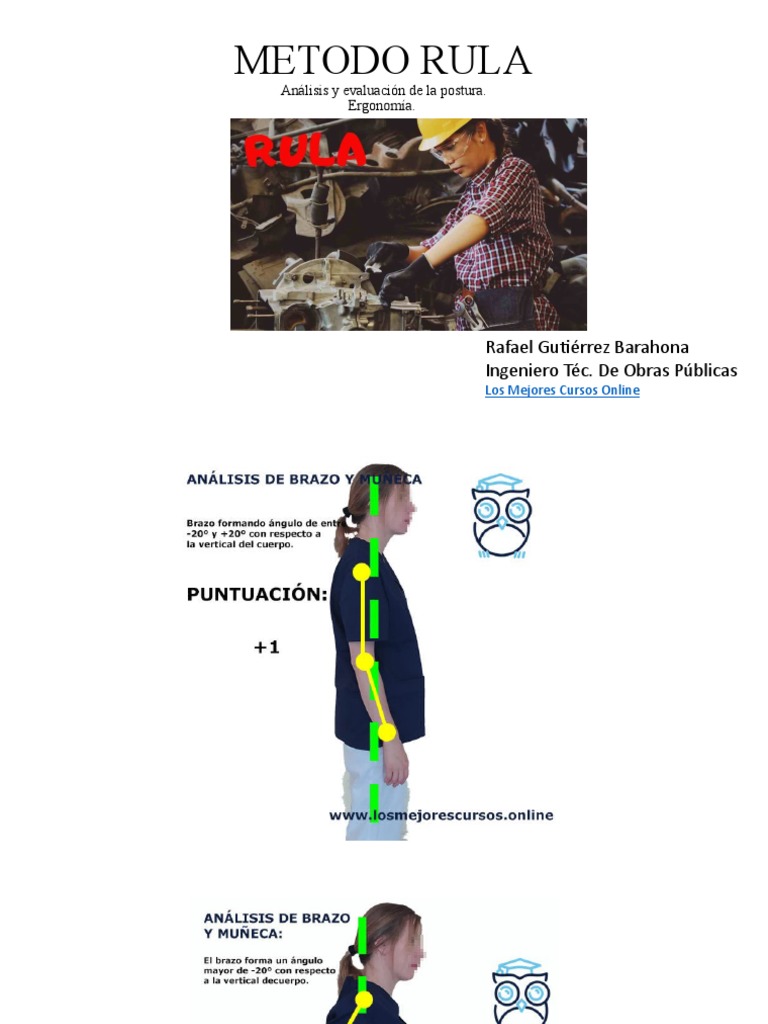 Metodo Rula | PDF