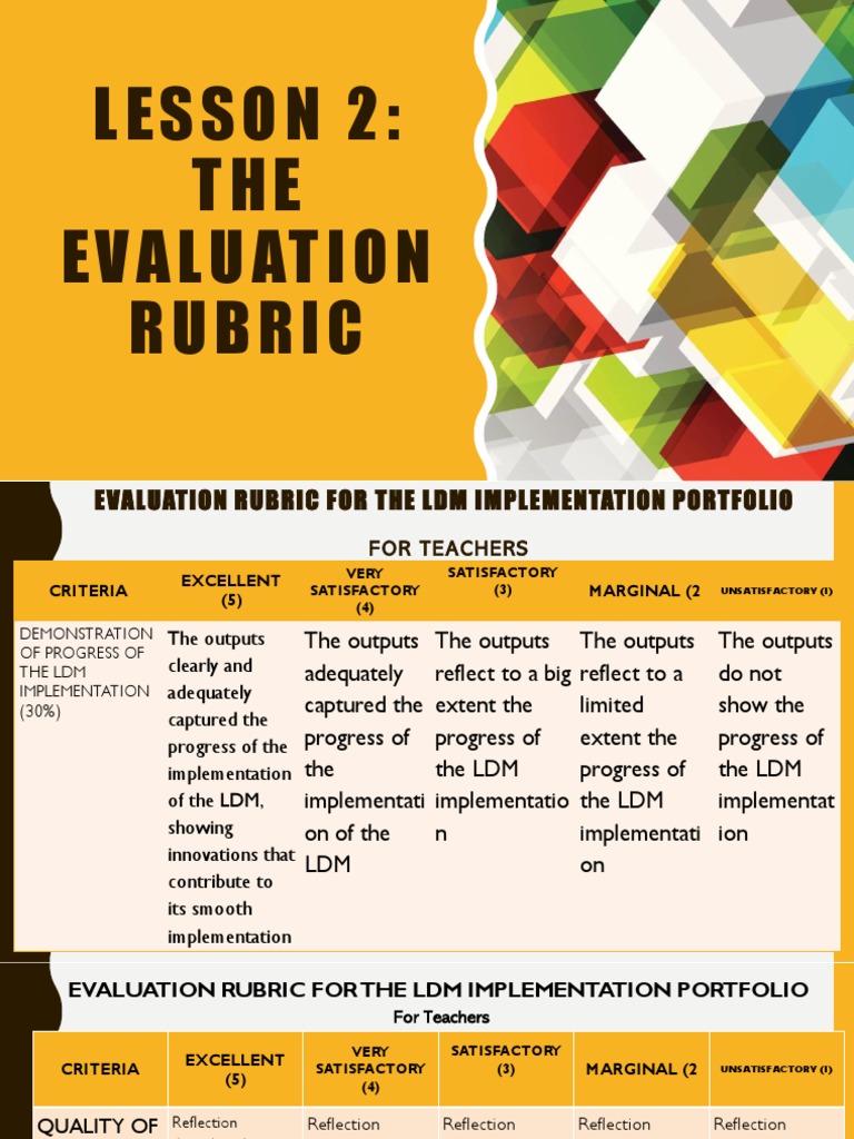 MODULE 5 Evaluation Rubric | PDF | Rubric (Academic) | Cognition