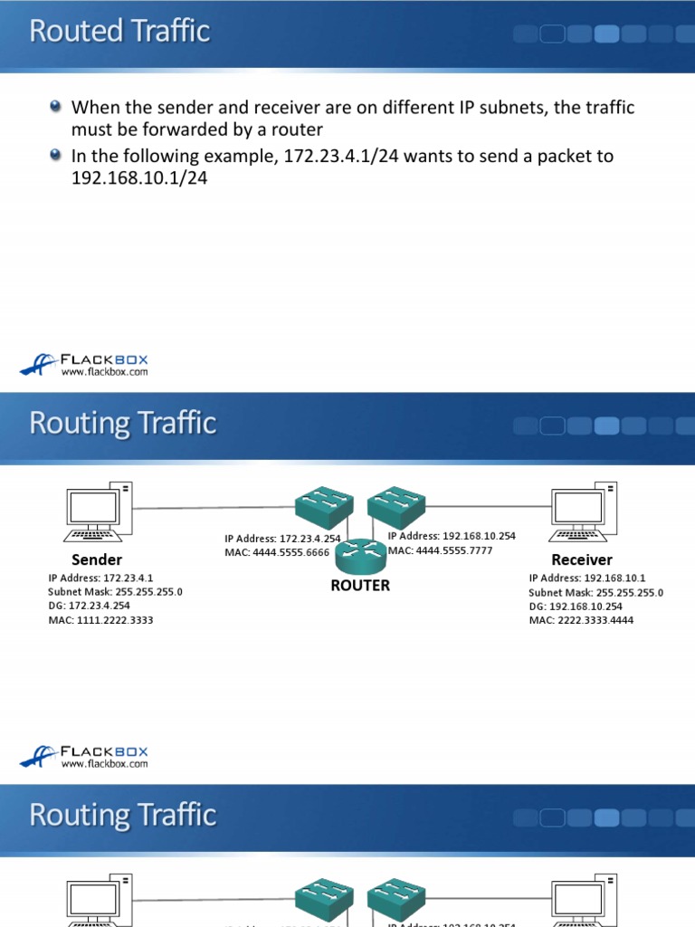5.1 12-05 ARP For Routed Traffic | PDF | Ip Address | Router (Computing)
