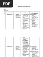 JHA - General Electrical Work | PDF | Risk | Personal Protective Equipment