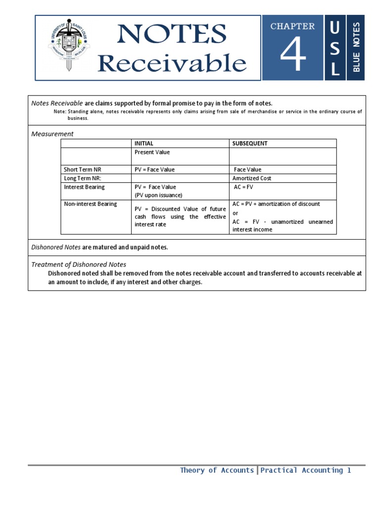 Understanding Notes Receivable | PDF