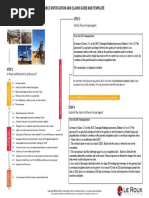 JBCC Minor Works Agreement Contract Data Edition 5.2 | PDF